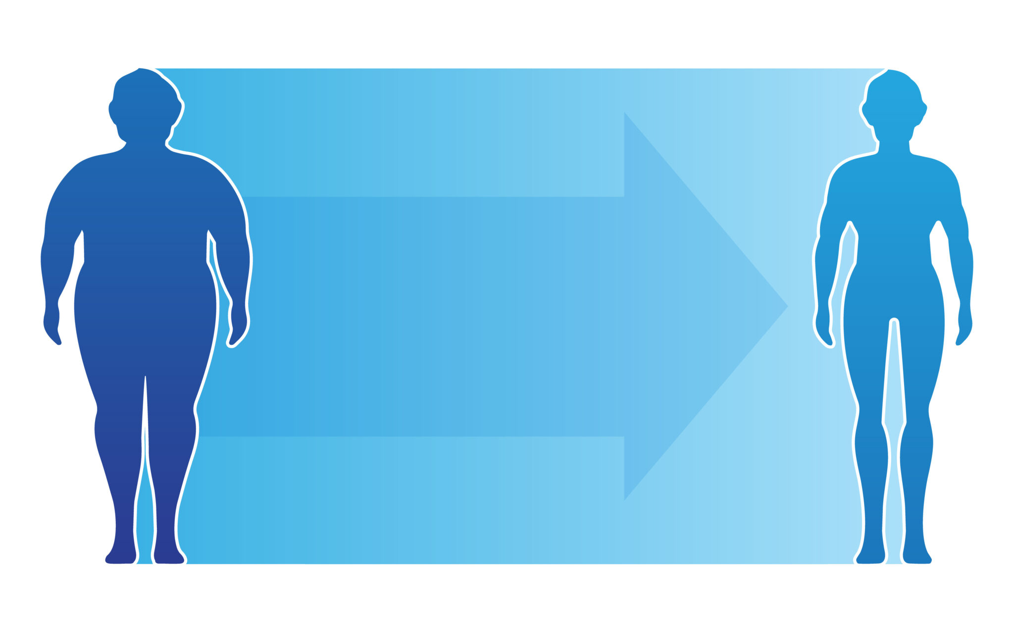 Etes-vous en surpoids ou en obésité ? Calcul IMC (BMI) - Welliecare